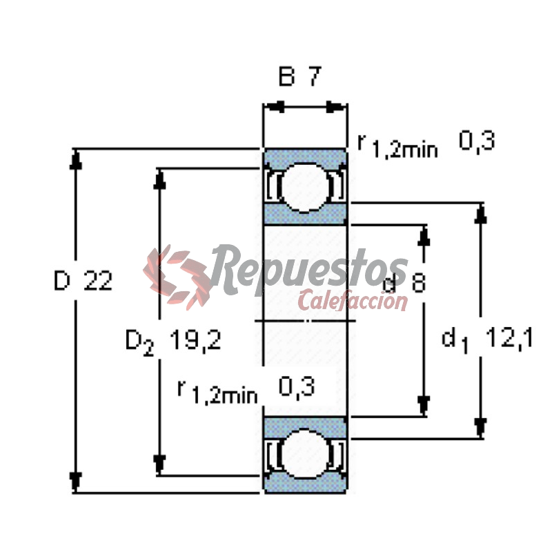 Rodamiento de bolas 608-2Z