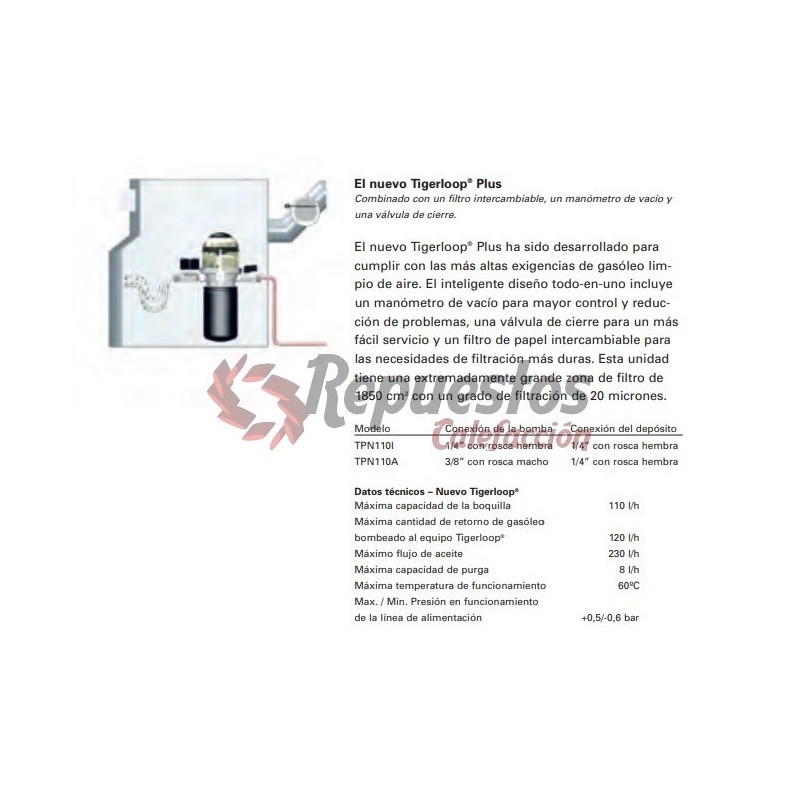 TIGER LOOP PLUS TPN PURGADOR GASOIL PARA CALDERAS DE GRAN CAPACIDAD