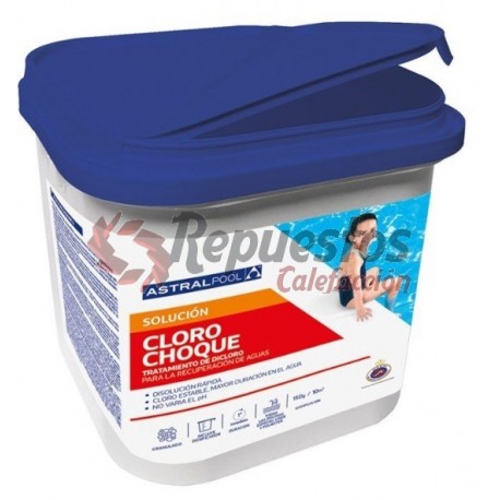 DICLORO GRANULADO 55% CLORO UTIL ENVASE 5 KG